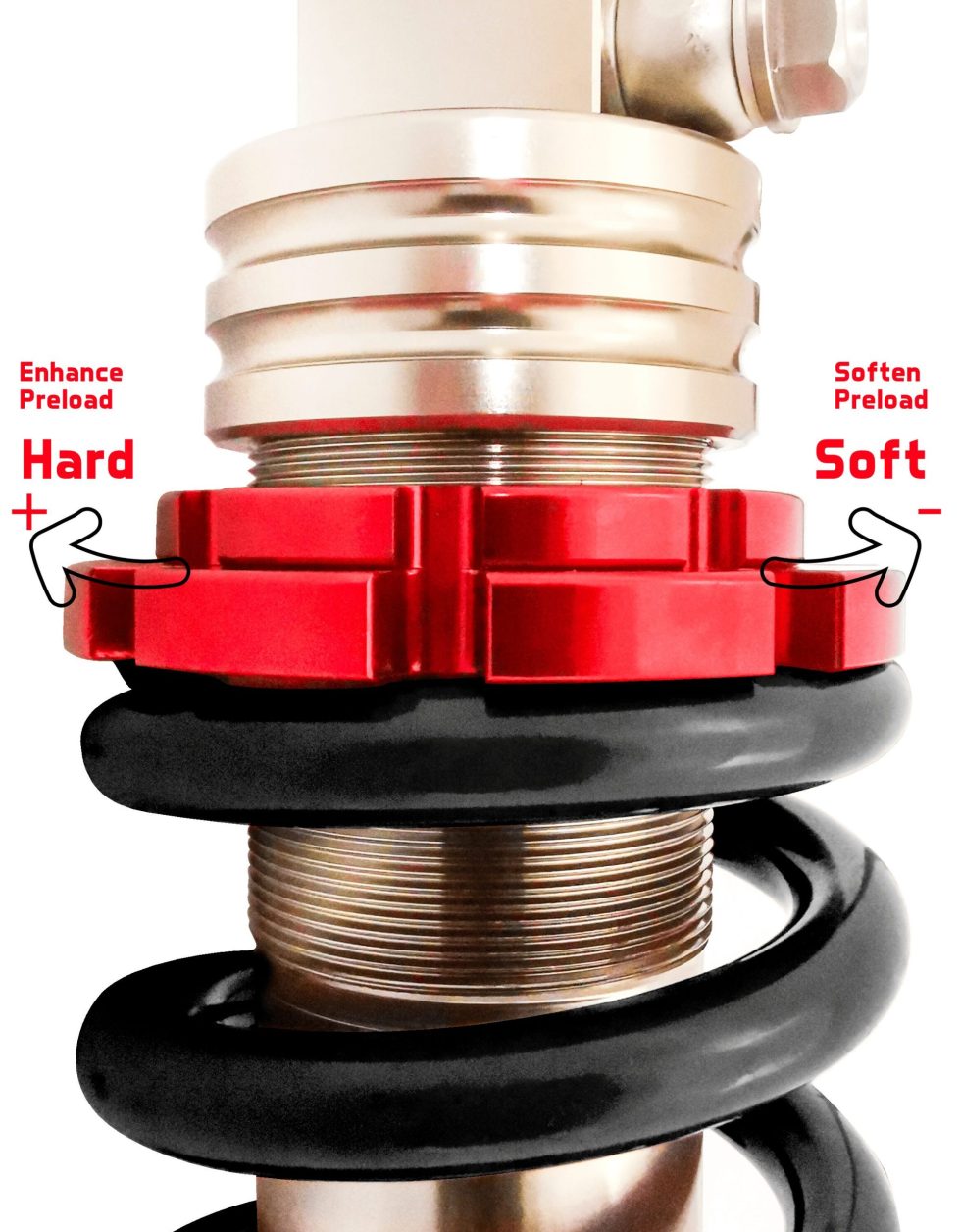 Basic SB1 - JDS Malaysia